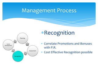Management process | PPT