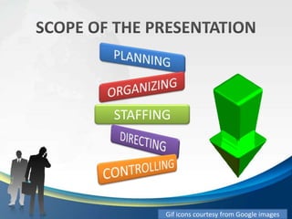 Management Process | PPTX