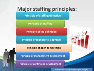 Management Process | PPTX