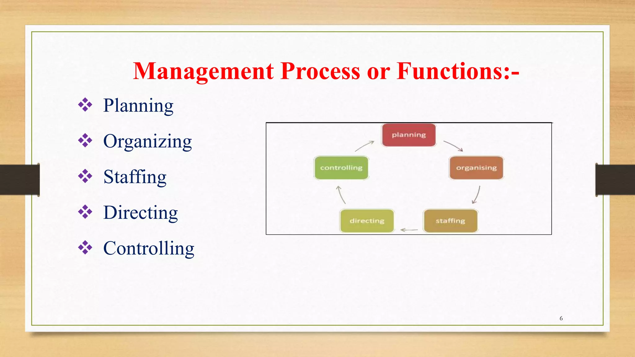 Management process | PPTX