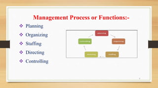 Management process | PPT