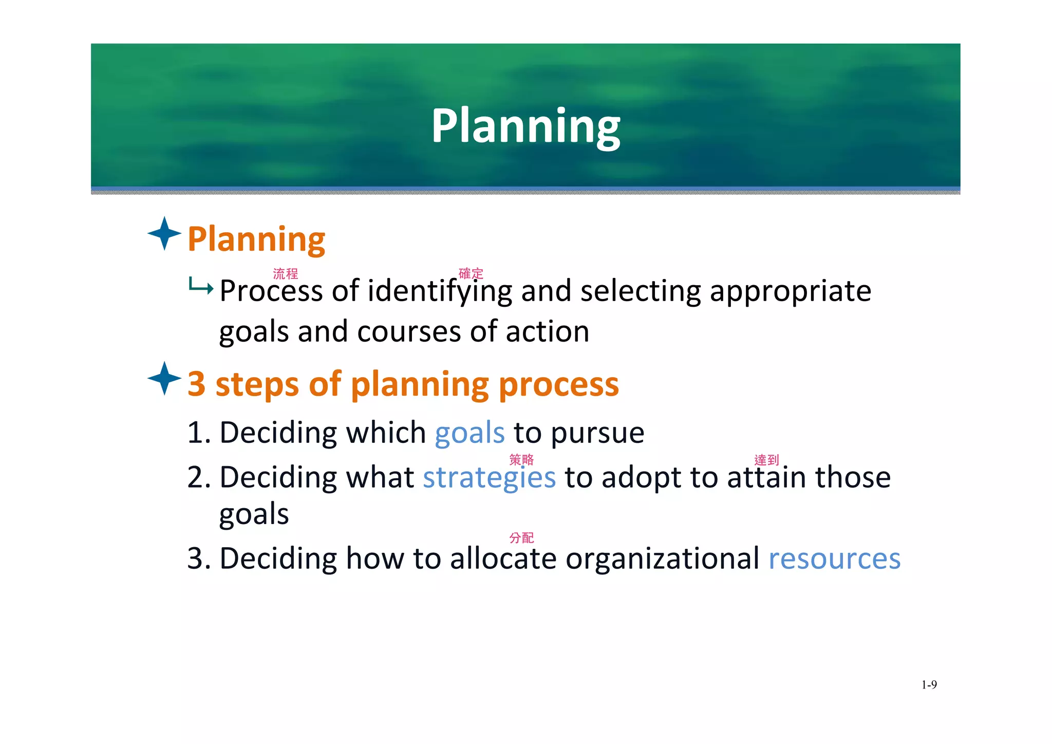 Management Process.pdf