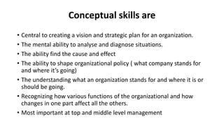 Management Process- Management Theory and Practices.pptx
