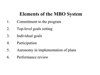 Management process 4 | PPT