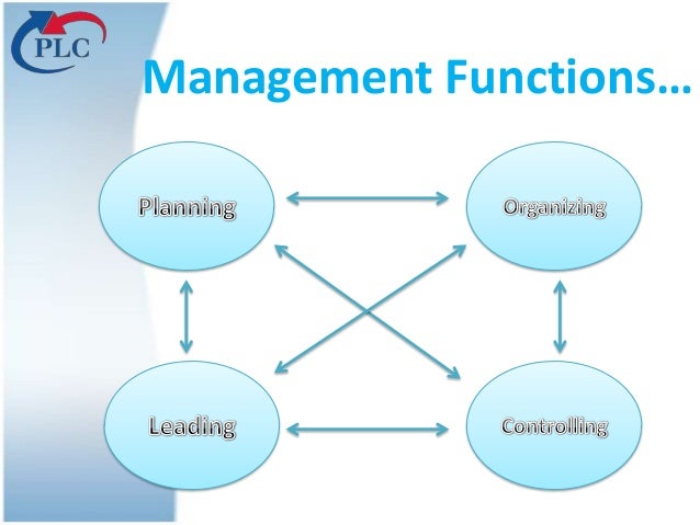 Management process of people’s leasing & finance plc