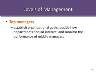 Management process today | PPT