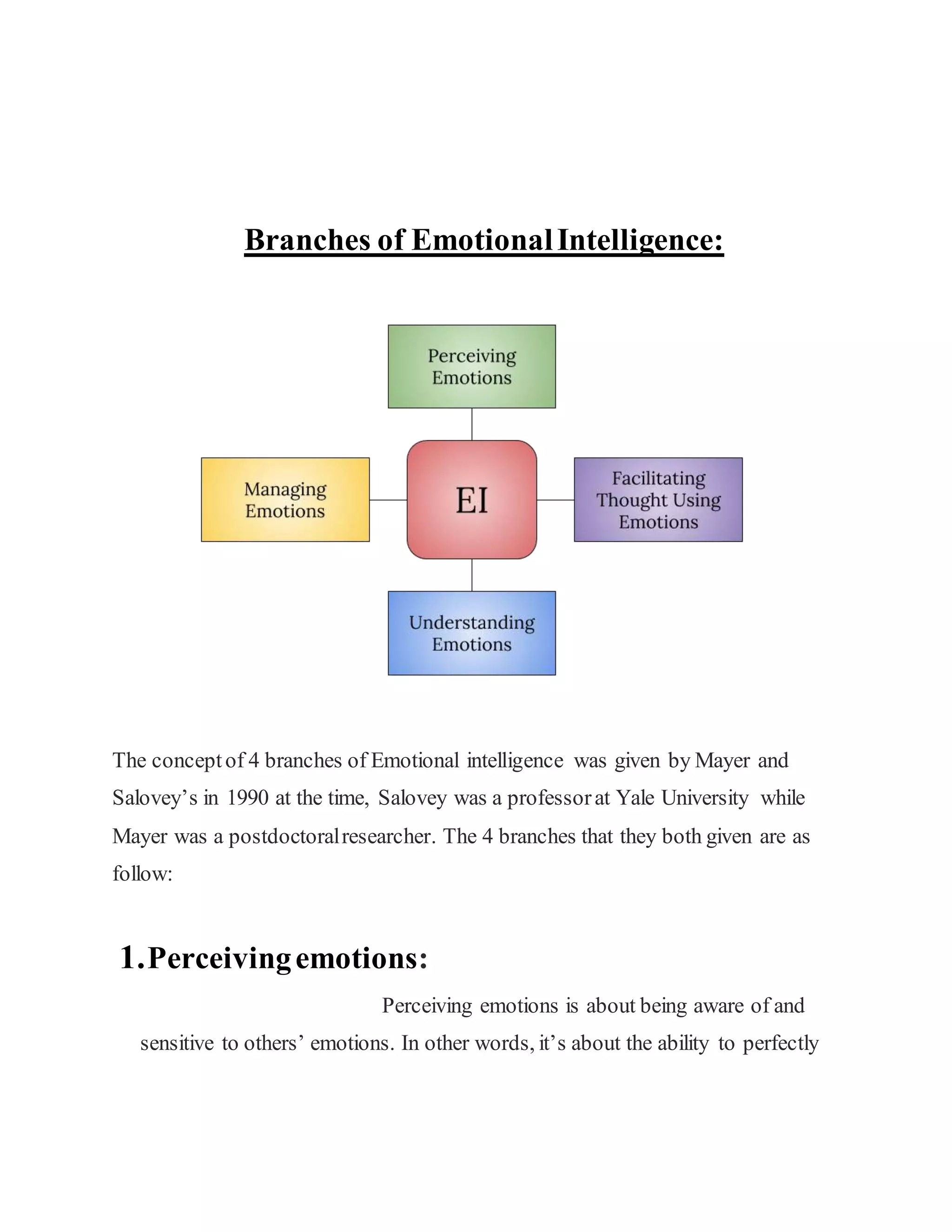Emotional Intelligence Report | DOCX