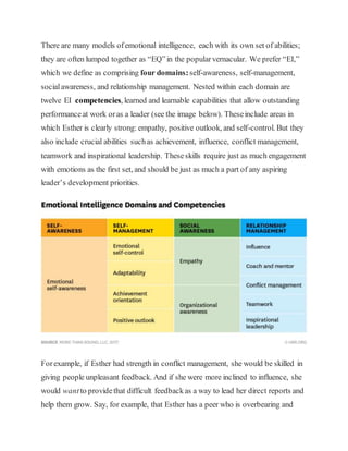 Emotional Intelligence Report | DOCX