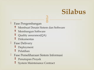 Management Proyek Sistem Informasi_P_1.pptx
