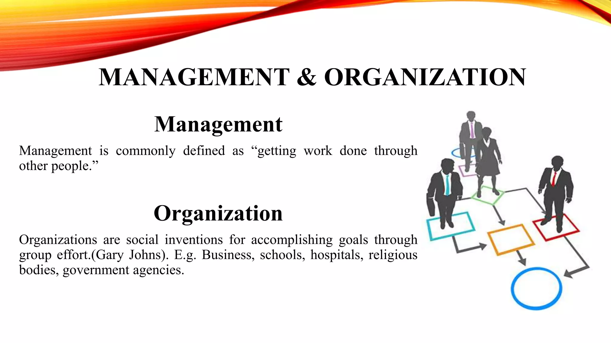 Management psychology Managerial Communication Maslow's hierarchy of ...