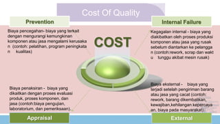 Management quality-Kualitas manajemen, heizer and render. manajemen ...