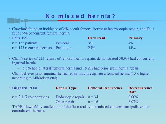 Management of Recurring Inguinal Hernias: Laparoscopic Repair (TAPP) | PPT