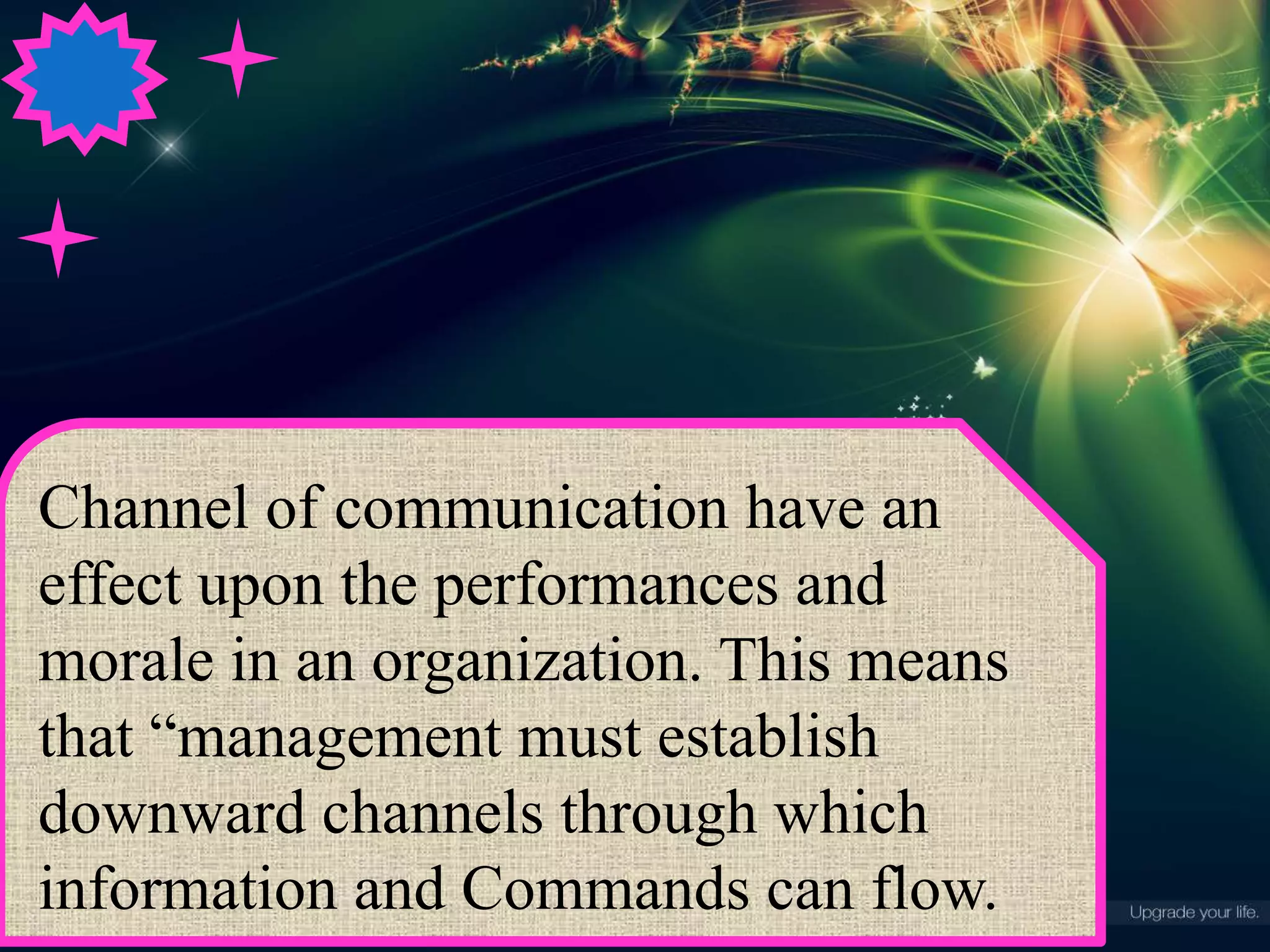 CHAPTER 10 COMMUNICATION AND GROUP PROCESS | PPTX