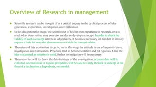 Management Research Methodology - Part 1 By Chen Hua.pdf