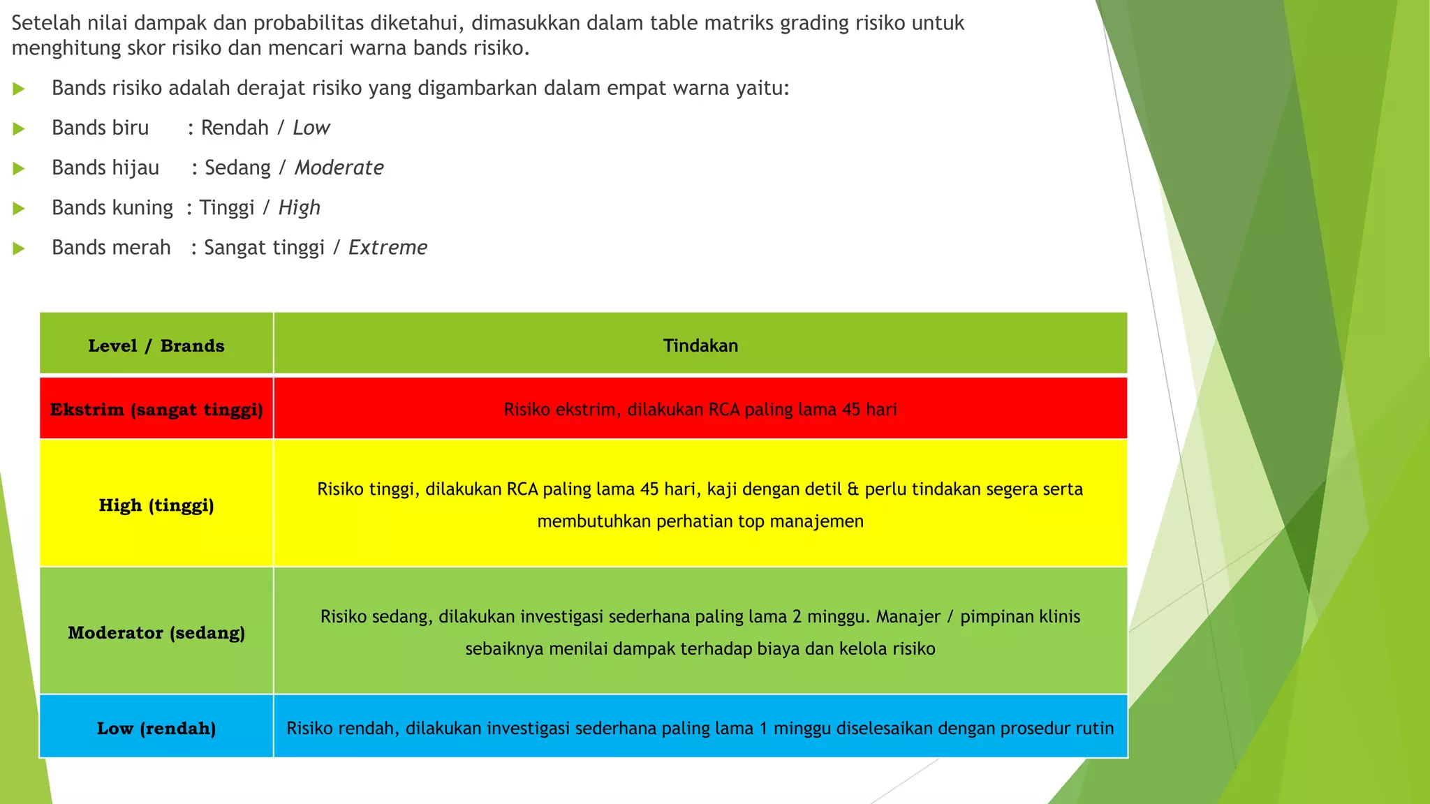 Management Resiko RS.pptx