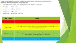 Management Resiko RS.pptx