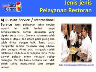 Management Resto Bar Term 5 Memahami Jenis-Jenis Pelayanan Restoran.pdf