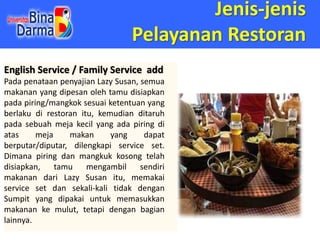 Management Resto Bar Term 5 Memahami Jenis-Jenis Pelayanan Restoran.pdf