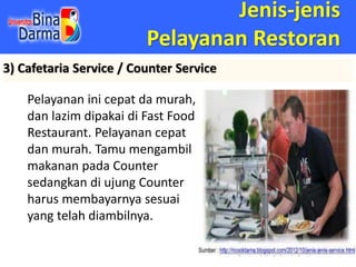Management Resto Bar Term 5 Memahami Jenis-Jenis Pelayanan Restoran.pdf