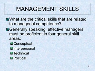 management_roles.ppt