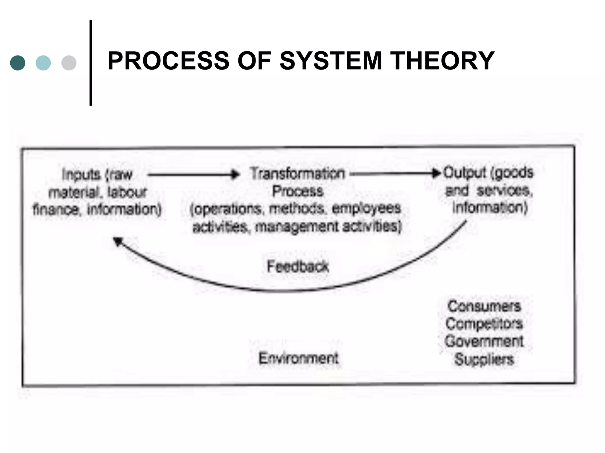 Management science , system theory, contingency theory (comparison) | PPTX