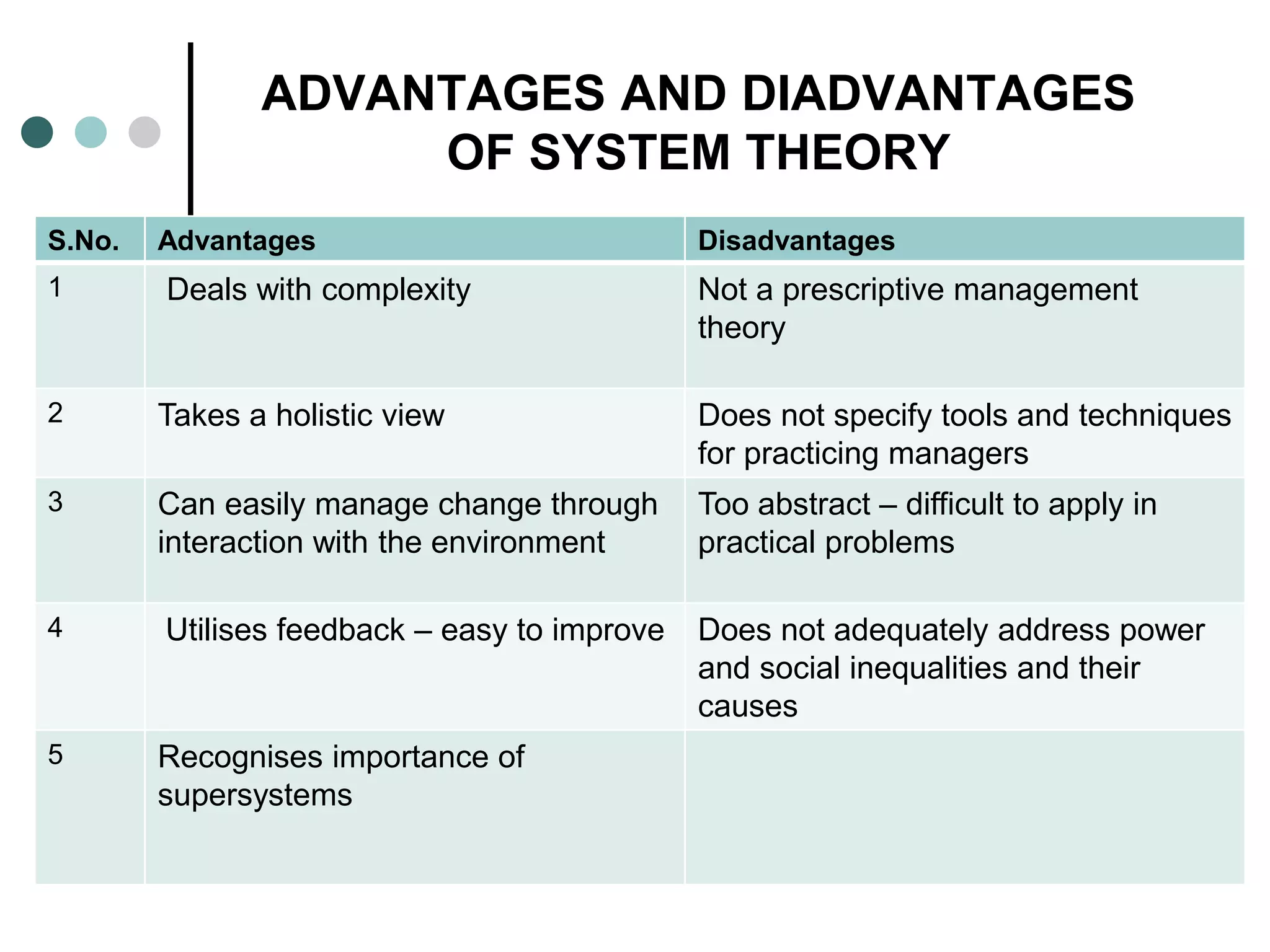 Management science , system theory, contingency theory (comparison) | PPTX