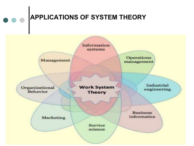 Management science , system theory, contingency theory (comparison)
