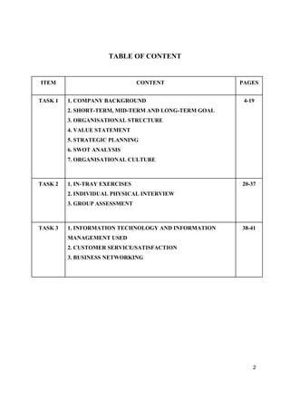Management Science Assignment | PDF
