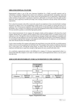 Management science final (1) | PDF