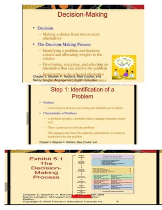 Management slide notes ch 02 decision mking.docx