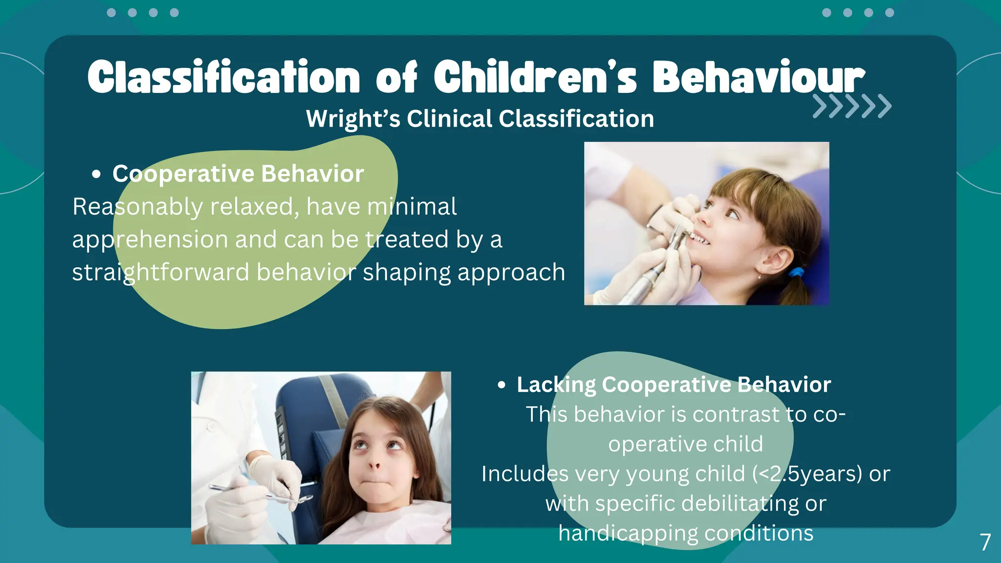 Behavior Management in Pediatric Dentistry | PDF