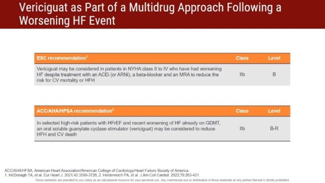 MANAGEMENT STRATEGY OF DIFFERENT HF PHENOTYPES.pptx
