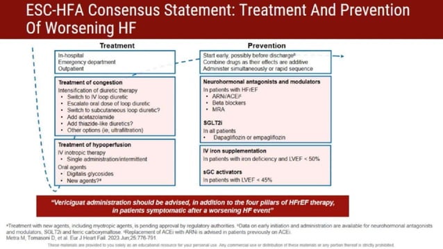 MANAGEMENT STRATEGY OF DIFFERENT HF PHENOTYPES.pptx