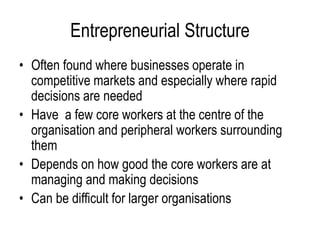 Management Structure and Organisation.ppt