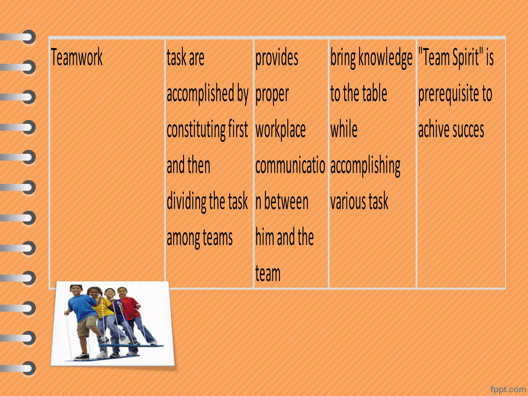 Management Style Models | PPT