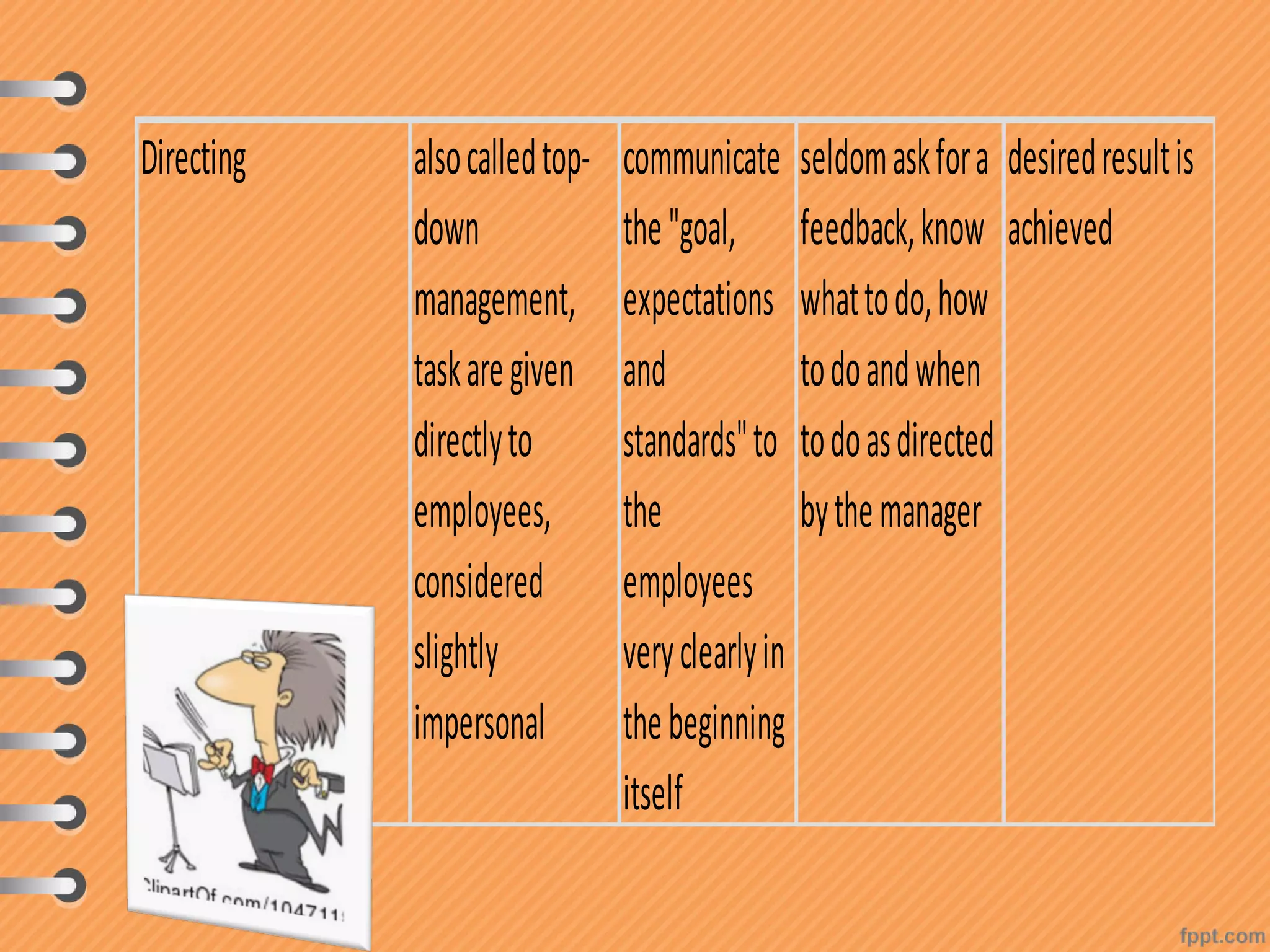 Management Style Models | PPT