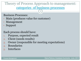 Process approach to Management system. Improvemnet proposition ...