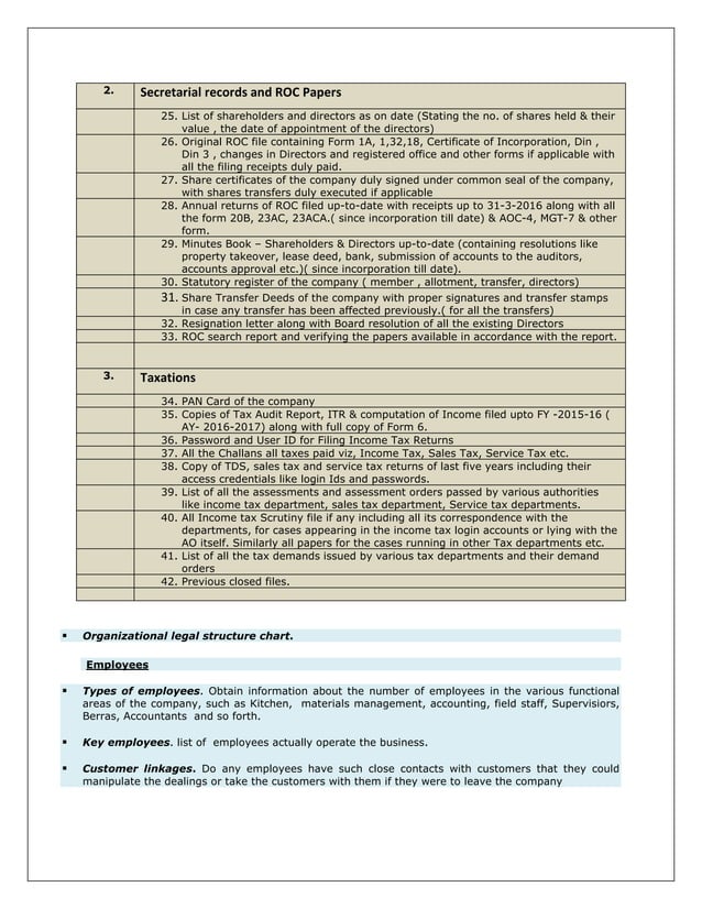 Management takeover checklist taufir | PDF