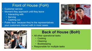 Management Team.pptx | Cooking | Food & Drink