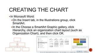 Management Team.pptx | Cooking | Food & Drink