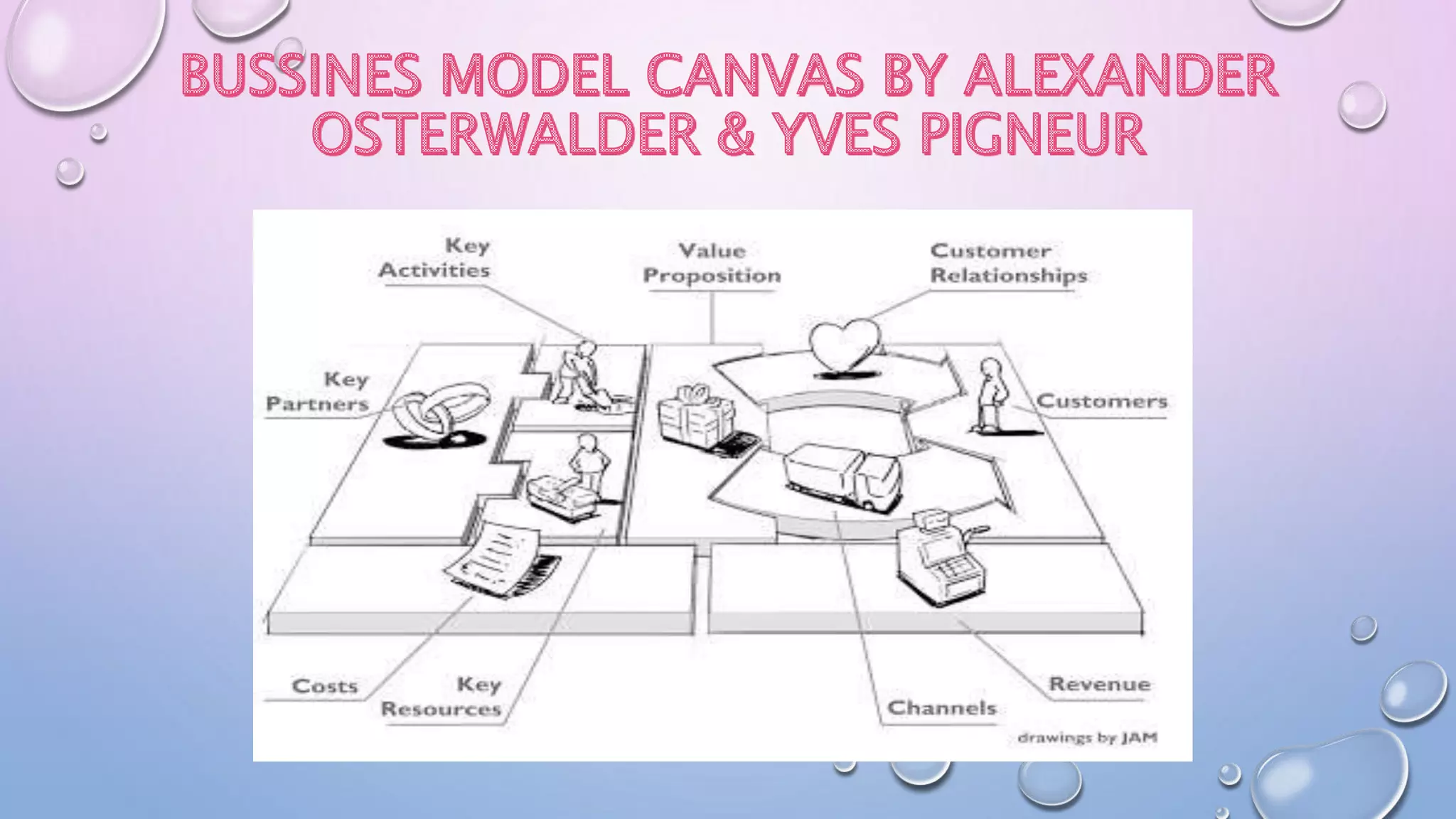 Management Terminology Front Office | PPTX