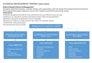 Management Theories.pptx
