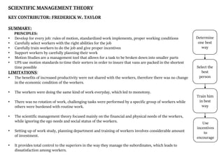 Management Theories.pptx
