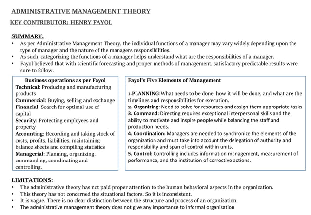 Management Theories.pptx