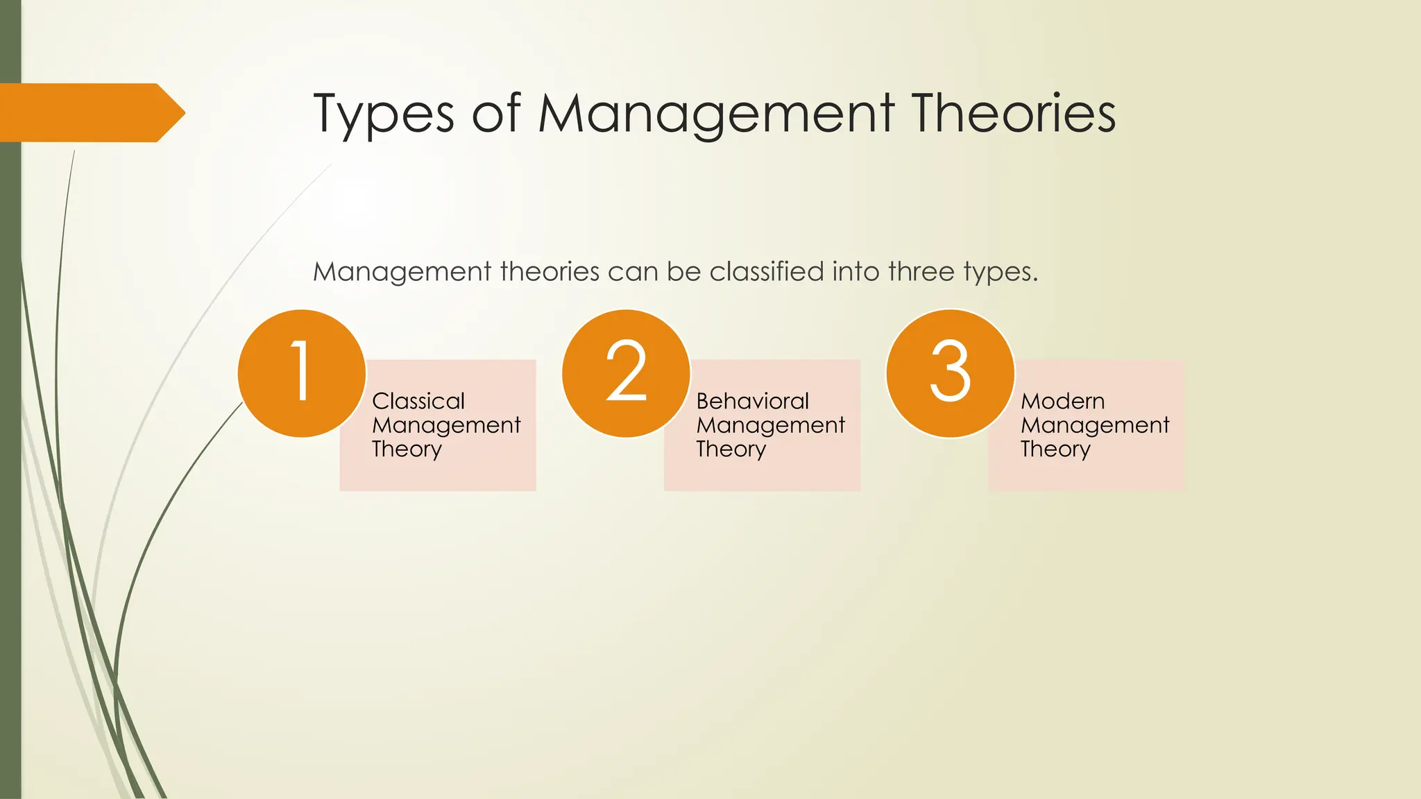Management Theories, Types of Management | PPTX
