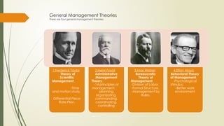 Management Theories, Types of Management | PPTX
