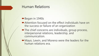 Human relations and behavioral science | PPTX
