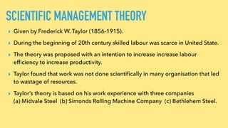 Management Theories of classical the.pdf