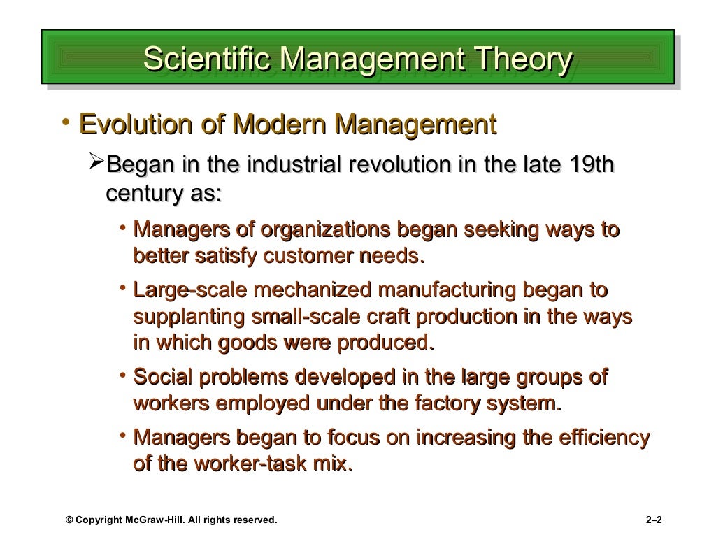 Management theory
