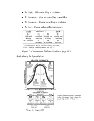 Management theory in education1 | DOC